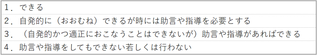知的障害のある方が障害年金を受給できる条件や申請の仕方について | atGPしごとLABO