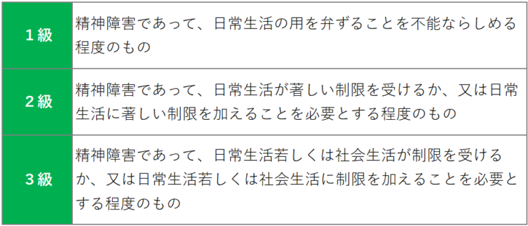 認知症のある方の精神障害者保健福祉手帳の申請方法・取得するメリット | atGPしごとLABO